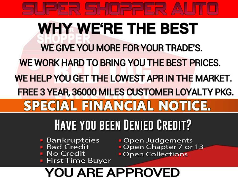 Super Shopper Auto Sales Inc. home page